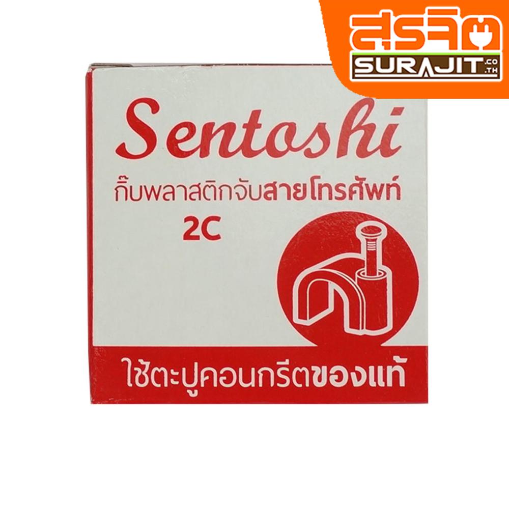 ระบบกิ๊ป | สุรจิตออนไลน์